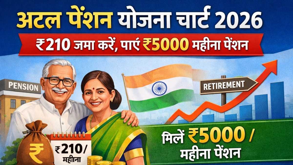 Atal Pension Yojana Chart 2026: ₹210 जमा करें, पाएं ₹5000 महीना पेंशन